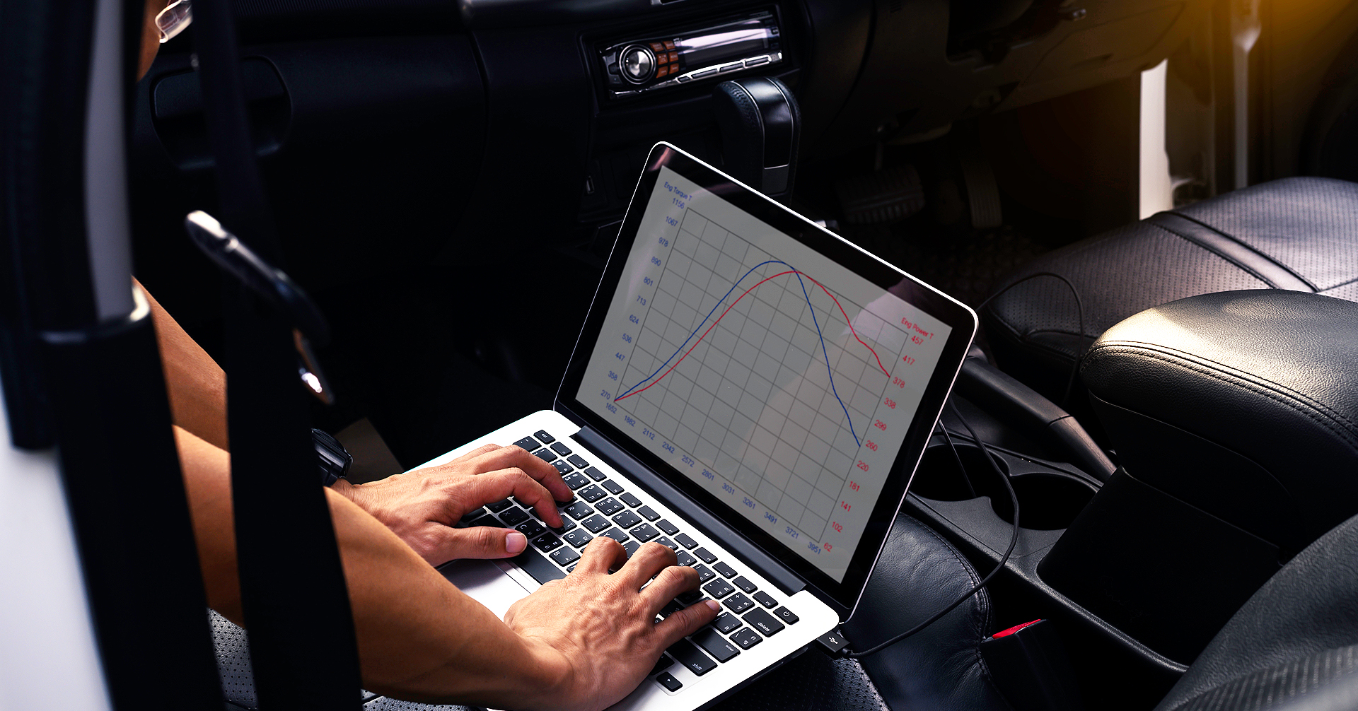 ECU Automotive, Vehicle ECU, ECU in Vehicle, ECU in Automobile - FIC