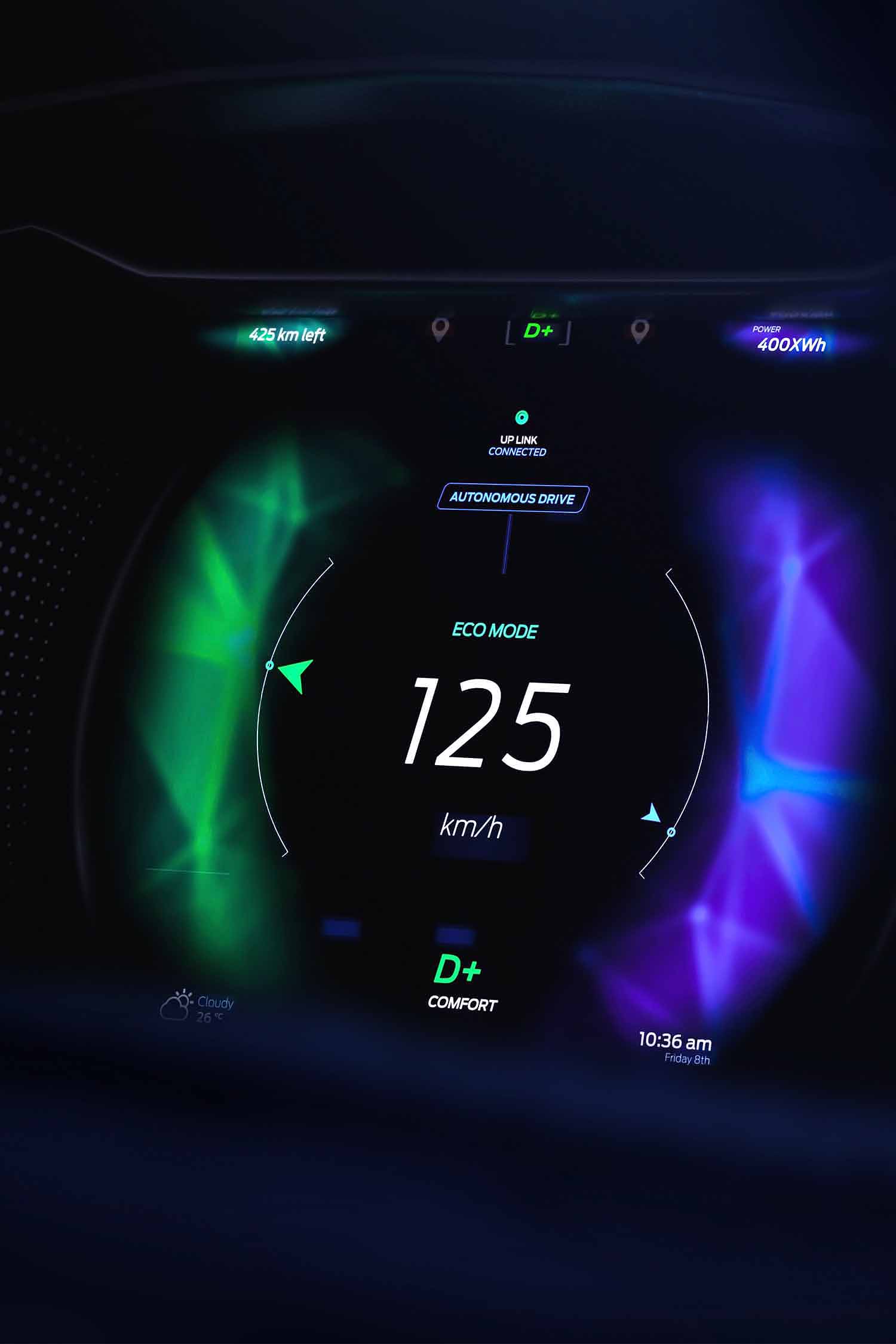 Digital Instrument Cluster, Digital Gauge Cluster, Digital Cluster - FIC