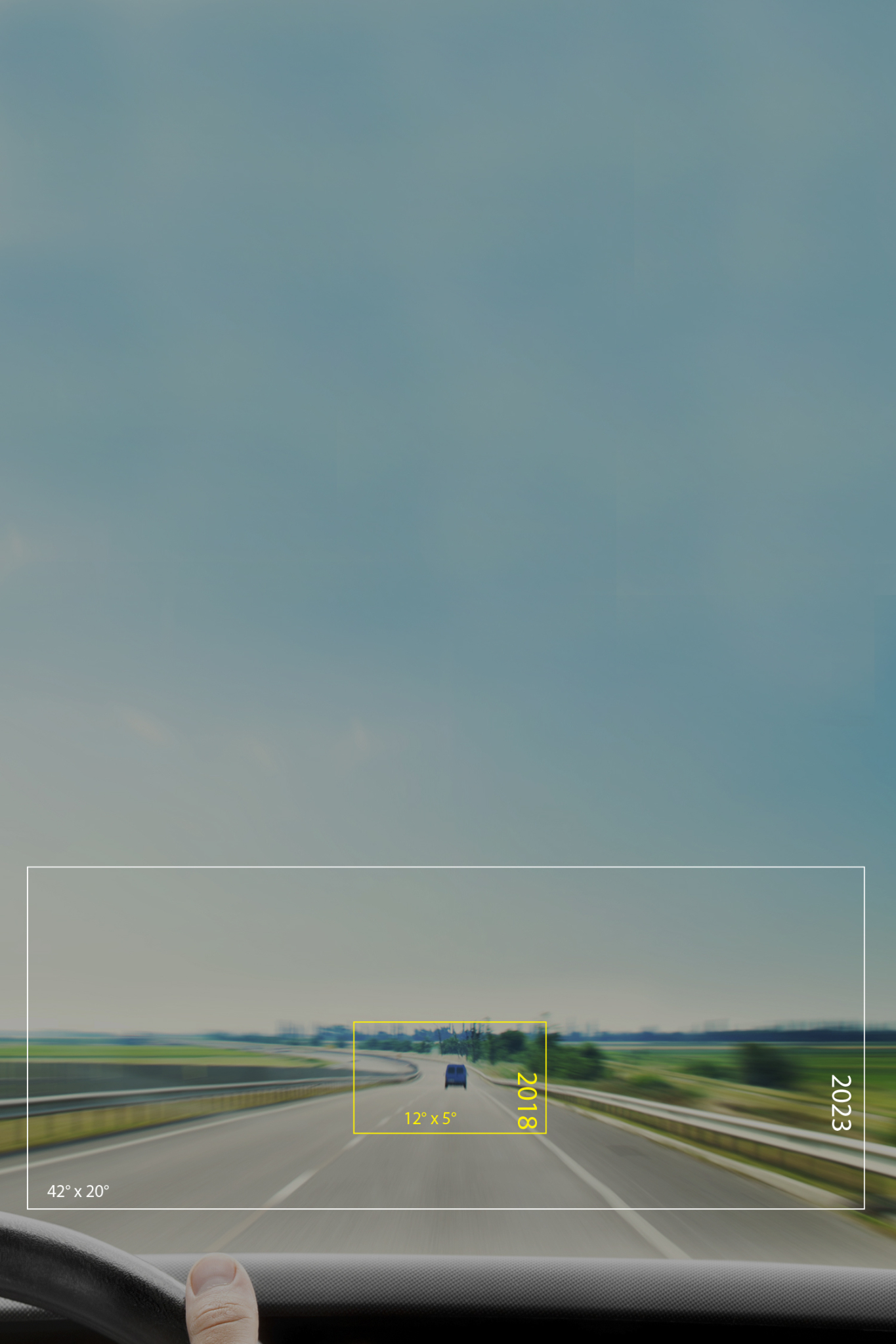 Augmented Reality HUD (AR HUD), In-Vehicle Metaverse - FIC Automotive