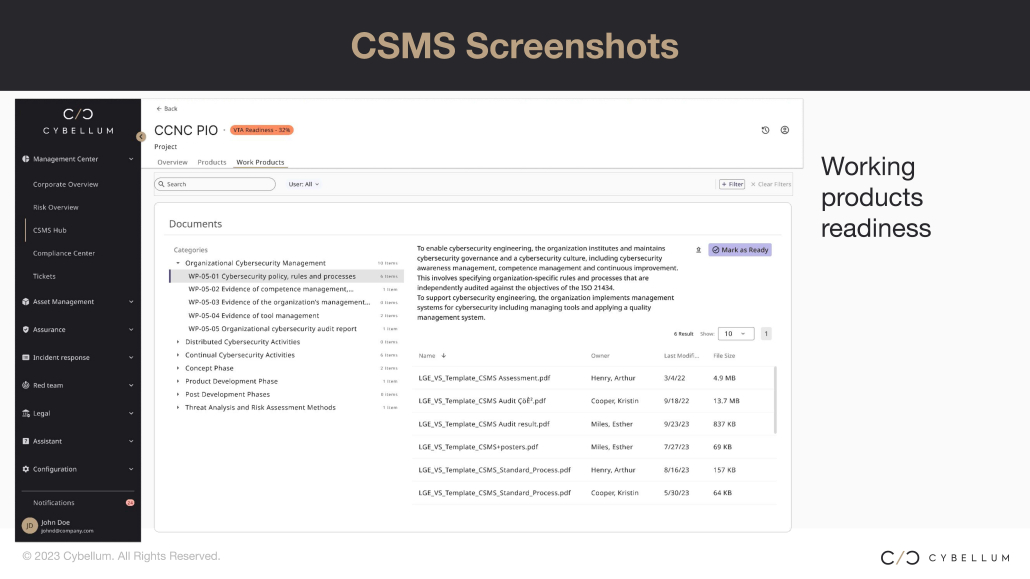 Cybellum CSMS – Cybersecurity Management System - FIC